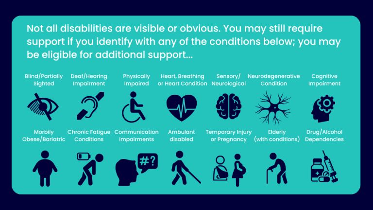 PEEPs - What Are They, Why They Matter, Who's Eligible, and What's ...